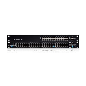 Ubiquiti Networks EdgeSwitch 24 250W (ES-24-250W) Managed PoE+ Gigabit Switch with SFP,Black