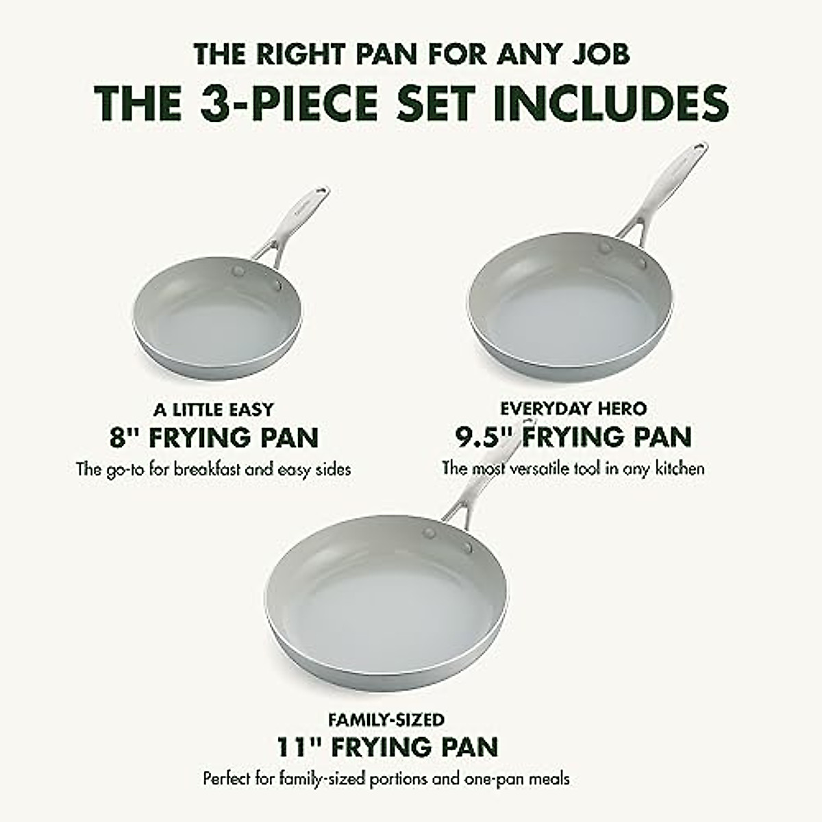 GreenPan Venice Pro Tri-Ply Stainless Steel Healthy Ceramic Nonstick, 8" 9.5" & 11" 3 Piece Frying Pan Skillet Set, PFAS-Free, Multi Clad, Induction, Dishwasher Safe, Oven & Broiler Safe