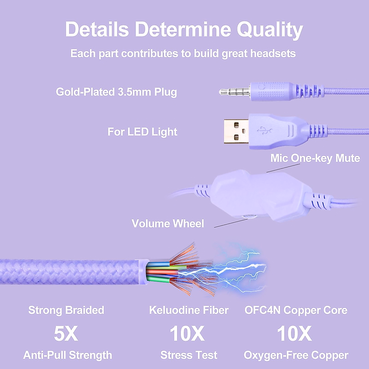 Gaming Headset with Microphone for Pc, Xbox One Series X/s, Ps4, Ps5, Switch, Stereo Wired Noise Cancelling Over-Ear Headphones with Mic, RGB, for Computer, Laptop, Mac, Nintendo, Gamer (Purple)