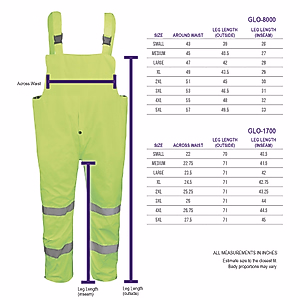 Global Glove - GLO-8000-L GLO-8000 - FrogWear HV - 3-Piece High-Visibility Rain Suit - Large