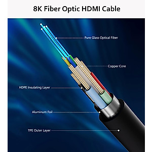 DGHUMEN HDMI 2.1 Fiber Optic Cable 6Ft, 8K HDMI Fiber Optic Cable, Supports 8K@60Hz 4K@120Hz Ultra High Speed 48Gbps HDR, eARC, Compatible with PS5, Xbox, UHD TV