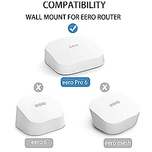 Wall Mount for eero Pro 6, Space-Saving Outlet Mount for eero Pro 6 Tri-Band mesh Wi-Fi 6 for Wide WiFi Coverage and Cord Arrangement(2 Pack)