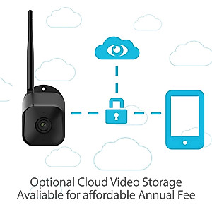 OSI Smart Security Bullet Camera Outdoor 1080P HD,WiFi Cameras, Home Security Cameras, AI Human Detection, Two-Way Audio, Night Vision,Compatible with Alexa, Google,32GB SD Card Included/Cloud StoragE