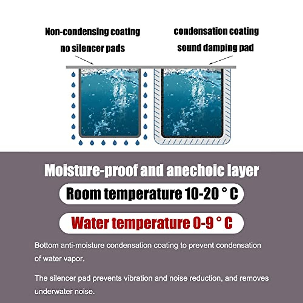 Utility sink kitchen sinks utility sinks for a laundry room 304 stainless steel kitchen sink single bowl With faucet and other accessories Suitable for restaurant, hotel (Size : 53 * 38cm