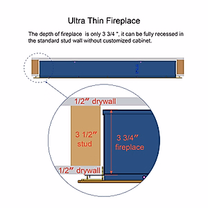 60 Inch Ultra-Thin Electric Fireplace, Recessed and Wall Mounted Fireplace, LED Light Heater with Remote Control, Tempered Glass Front Electric Fireplace with Multi Color Flame & Emberbed (60 inch)