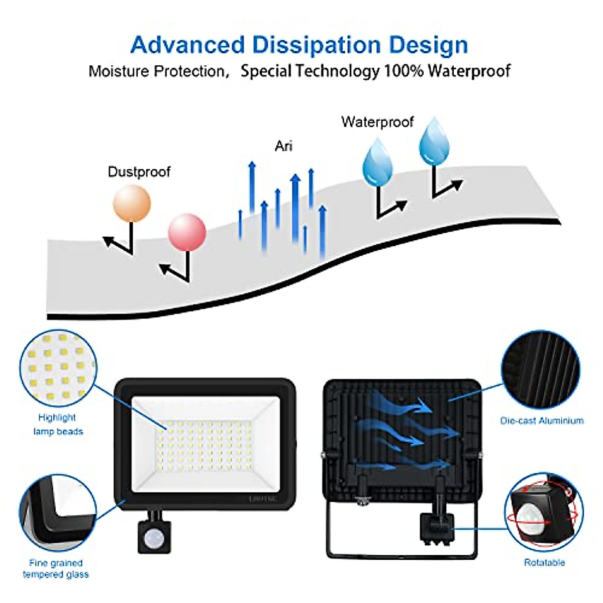 LHOTSE 2 Pack 50W LED Flood Light Outdoor,8000 lumens LED Work Light with Motion Sensor and Plug,IP65 Waterproof Outdoor Floodlights,6500K Daylight White Super Bright Security Light for Garden Patio