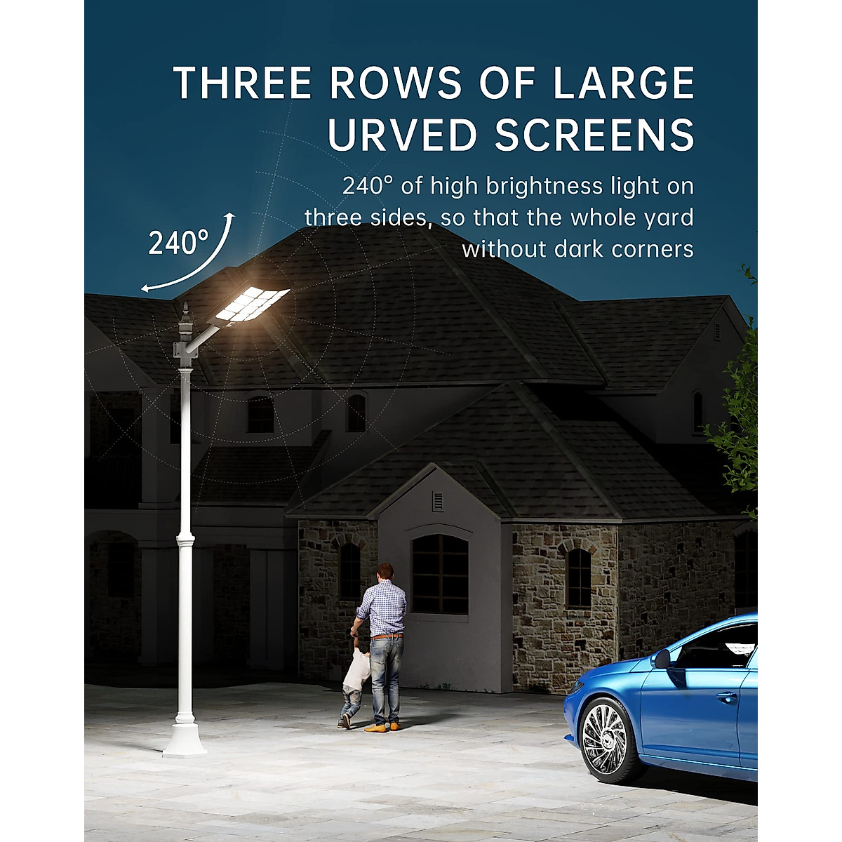 OKPRO S-1152B 1200W Solar Street Lights Outdoor Waterproof, 7000K 120000LM Dusk to Dawn, LED Wide Angle Lamp with Motion Sensor and Remote Control, for Parking Lot, Yard