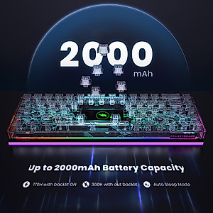 GEODMAER GM68 65% Wireless Gaming Keyboard, Rechargeable RGB Backlit Gaming Keyboard with 14 Backlit Modes, 68 Keys Ultra-Compact Anti-ghosting Keyboard for PC Laptop