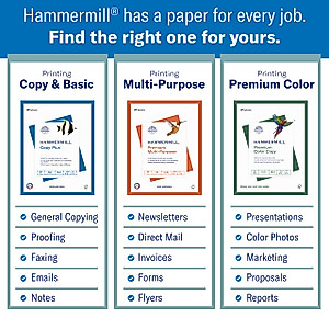 Hammermill Printer Paper, 20 lb Copy Plus, 8.5 x 11 - 1 Ream (500 Sheets) - 92 Bright, Made in the USA, 105007R
