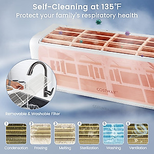 COSTWAY 18,000 BTU Mini Split Air Conditioner, with Heat Pump, 21 SEER2 Inverter Split AC Unit with 24H Timer, Auto Clean, Remote Control & Installation Kit for (18000BTU, 208-230V, 21 SEER2)