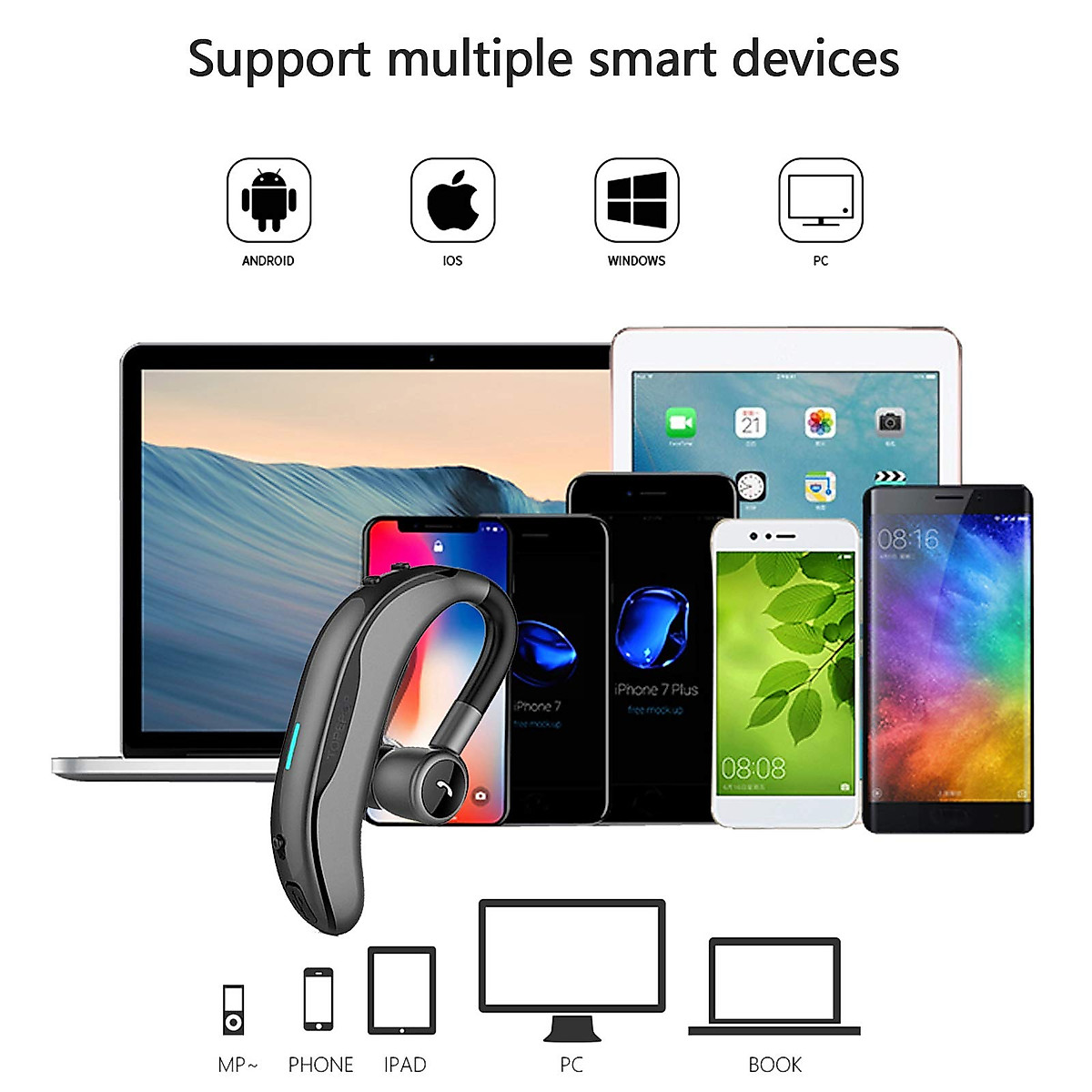 Wireless Headset Wireless Headphone Handsfree Call Earpiece Noise Cancelling Earbud Long Standby Time Earphone Compatible with Smart Cell Phones Trucker Car Driver Business Office Men Women (Grey)