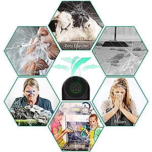 Afloia Air Purifiers for Home Large Room Up to 880 Ft² Fillo Black, Efficient Filter Air Cleaner for Home with Original Replacement Filter