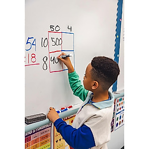 EXPO Low Odor Dry Erase Markers, Chisel Tip, Assorted Colors, 8 Pack