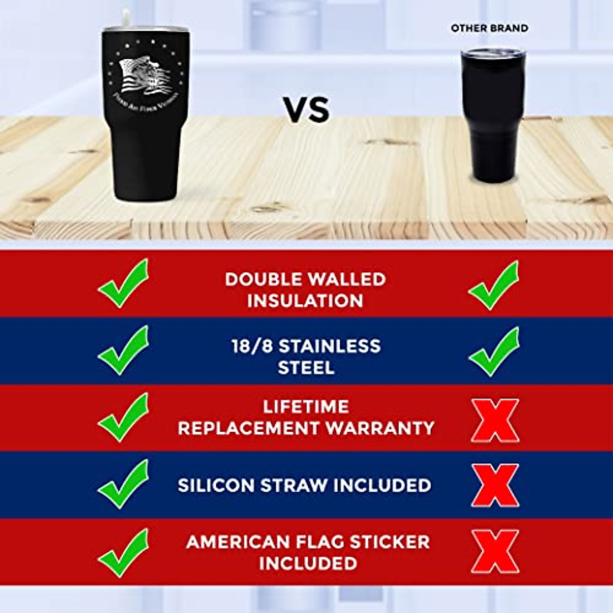 US Air Force Veteran 30oz Patriotic Tumbler - American Flag Tumbler Travel Mug - Patriotic Coffee Travel Mug - Double Insulated 30oz Tumbler - Engraved in the USA - (Air Force Veteran)