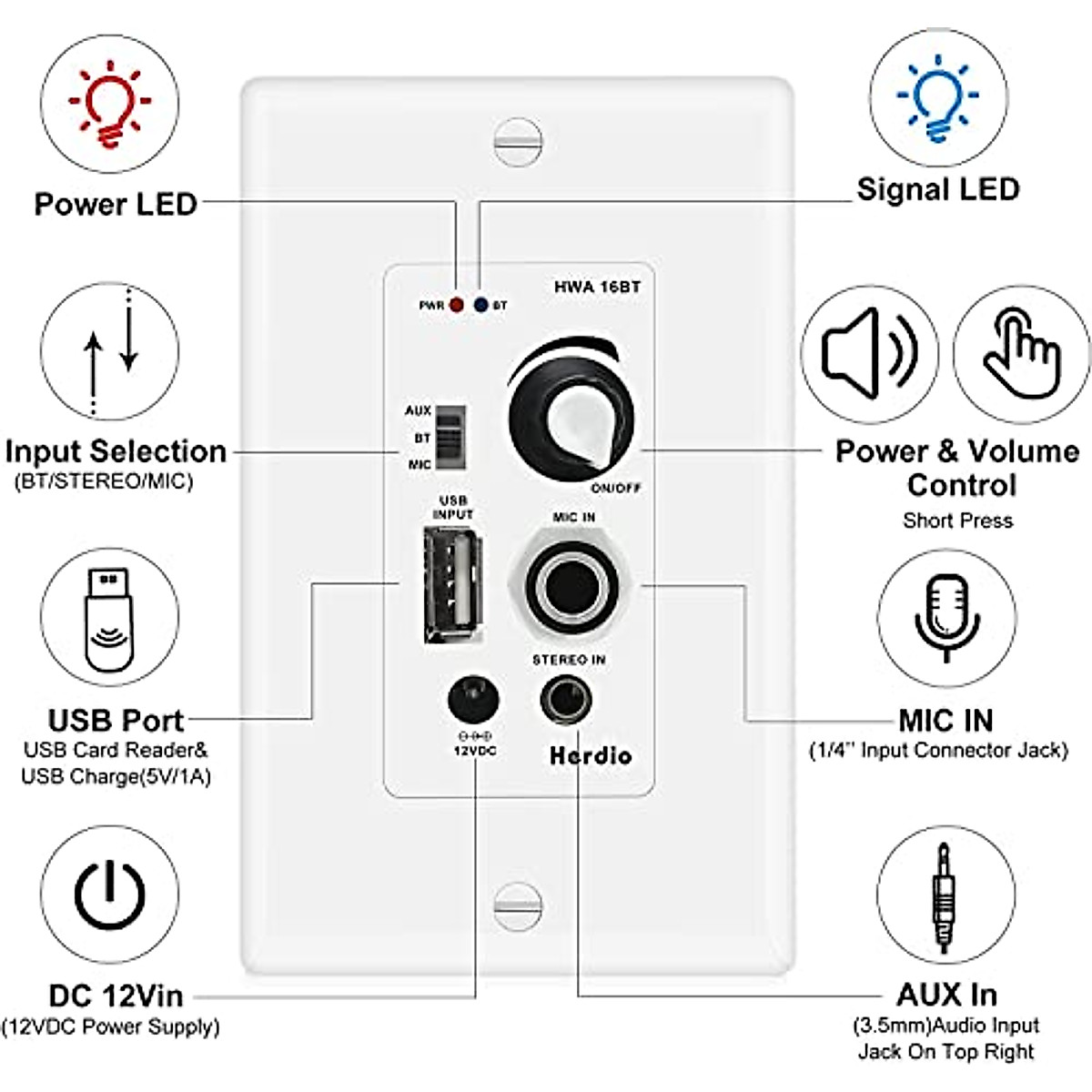 Herdio 4 Inch Bluetooth Ceiling Speakers (Pairs) 160W Flush Mount in Wall Amplifier Receiver Perfect for Indoor Home & Covered Outdoor Porch