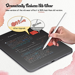 bersem 2 Pack Paperfeel Screen Protector Compatible with iPad Mini 7 2024 (A17 Pro)/iPad Mini 6 2021 (8.3 inch), Matte PET Film for Drawing, Anti-Glare