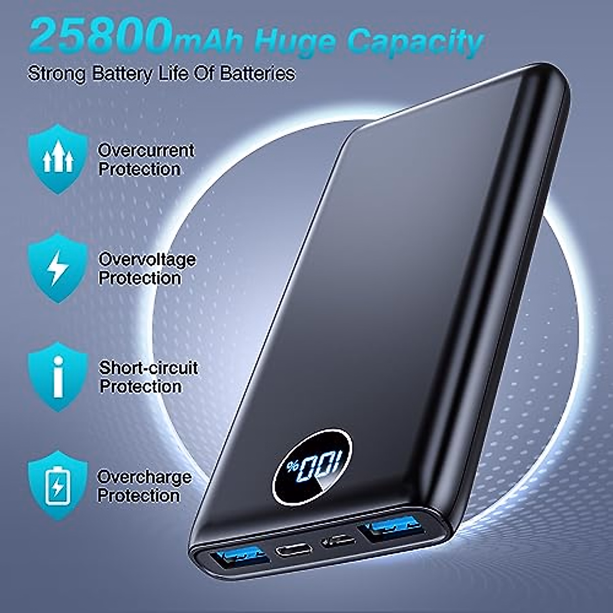 KEOLL Portable Charger 25800mAh Power Bank, 22.5w Fast Charging Battery Pack, LED Display USB C Backup Battery, Slim Portable Phone Charger for iPhone 15/14/13 Pro Samsung Android Cell Phone etc