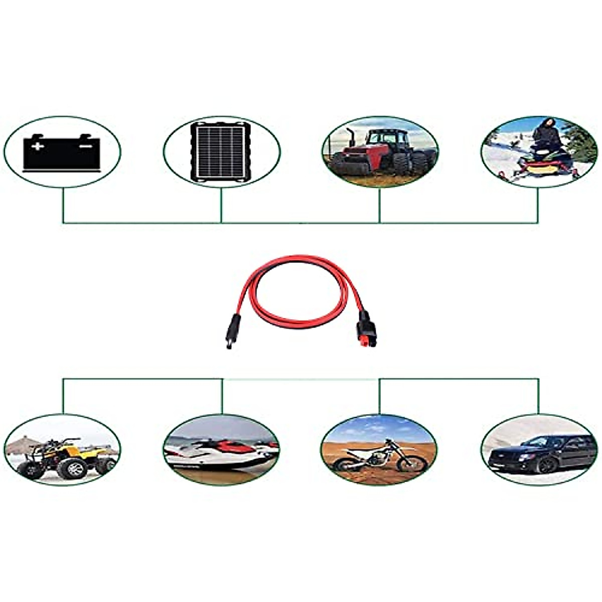 LIXINTIAN 14AWG Cable,45A Connector to DC 5.5mm x 2.1mm Male Power Plug Cable for Portable Generator(3.3ft/1m)