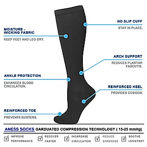 Compression Socks for Women & Men 5 Pairs 15-20 mmHg Support Socks for Women Compression Knee High Socks
