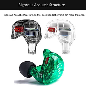 KZ Headphone HiFi Earbuds KZ ZSR Earphone with 2 Balanced Armature and 1 Dynamic Driver, Wired in Ear Earphone IEM with 0.75mm 2 Pin Removable Cable (White with Mic)…