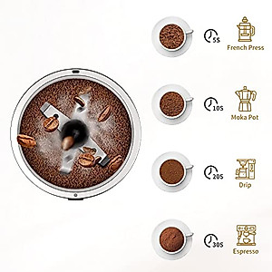 Coffee Grinder, Electric Coffee Grinder, Spice Grinder Electric, One-Touch Operation Coffee Bean Grinder for Herbs Spices and More, with Cleaner Brush and 304 Stainless Steel Blade