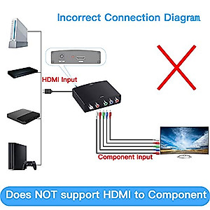 Component to HDMI Converter, MISOTT 1080P YPbPr to HDMI Converter, 5RCA RGB to HDMI Converter, Component Input HDMI Output Adapter