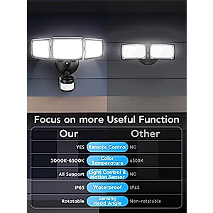 Brightown Motion Sensor Outdoor Lights with Remote, 40W 4500LM Dusk to Dawn Security Lights 3 Mode Adjustable, 3000K-6500K White Warm Colour Adjustment, IP65 Waterproof Flood Light for Home