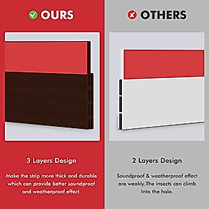 1PCS Door Draft Stopper,Door Sweep for Exterior & Interior Doors,Door Bottom Seal Dust and Noise Insulation Weather Stripping Draft Guard Insulator