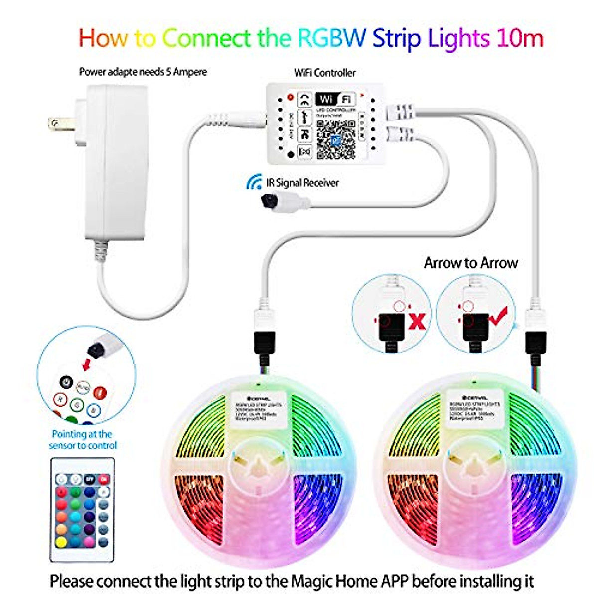 Smart WiFi RGBW LED Controller 2-Output 5 Pin with 24-Key Remote,Compatible with Alexa&Google Assistant,Voice/APP/Music Control Strip Lights for Android/iOS System,WiFi LED Controller Only(New)