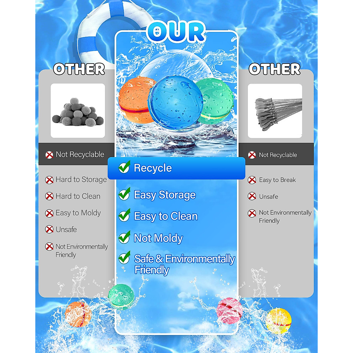 SOPPYCID Water Balloons Reusable, Summer Water Balls for Boys and Girls, Easy to Fill, Fun For Kids Ages 3-12, Water Splash Ball Pool Beach toys for Water Balloon Fights, Bath time, Pool-4Pack