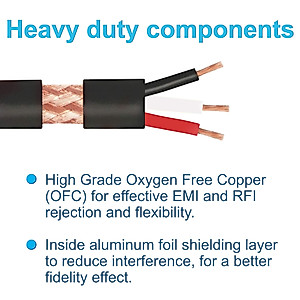 HQRP 4-Pin Mini Connector (TA4F) to XLR(F) Connector Microphone Adapter Cable Replacement for Shure WA310 compatible with Shure PGX-D, GLX-D, QLX-D, ULX-D Digital Wireless Systems