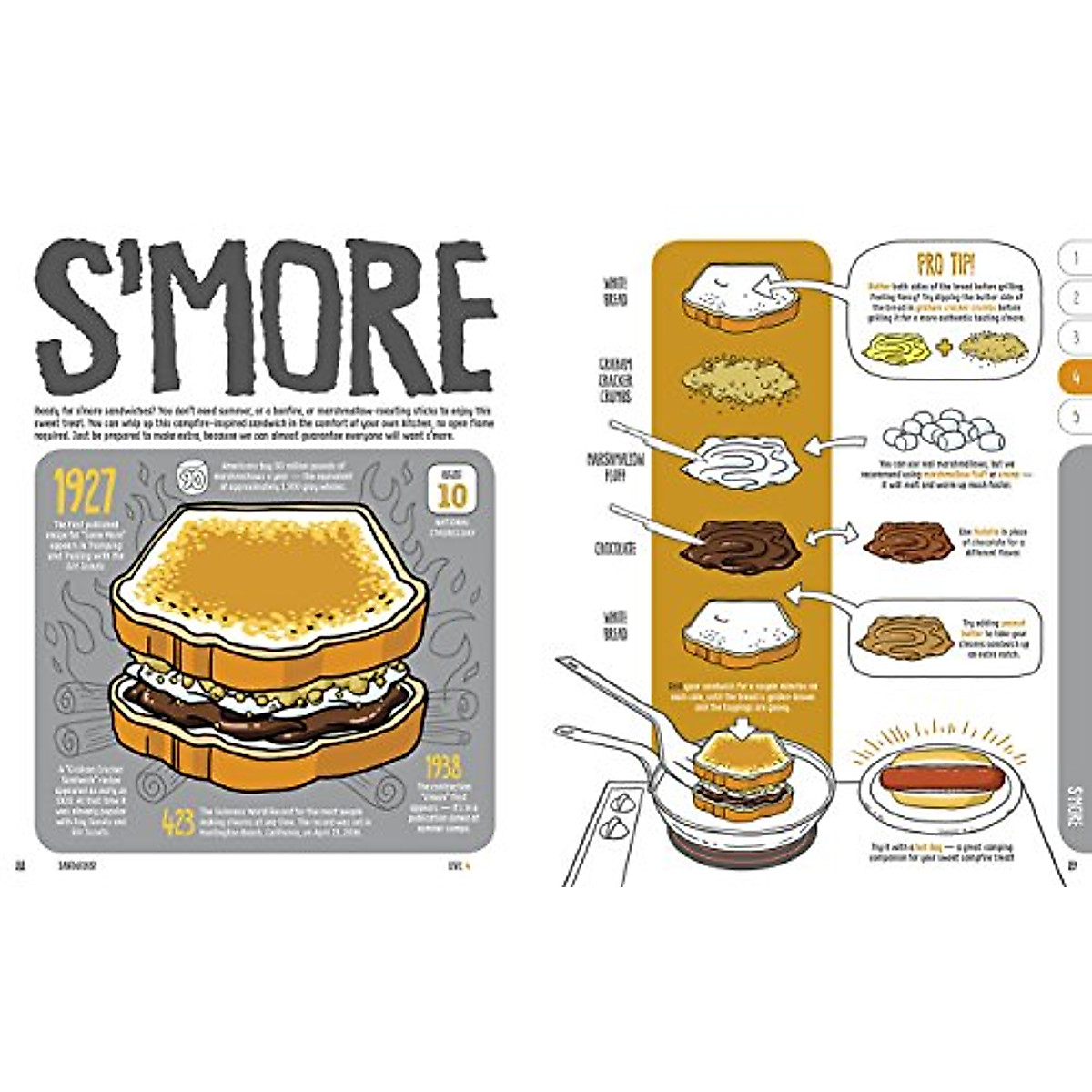 Sandwiches!: More Than You've Ever Wanted to Know about Making and Eating America's Favorite Food