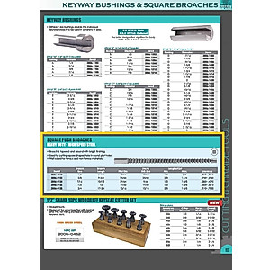 HHIP 2006-0122 3/8 Inch HSS Square Push Broach