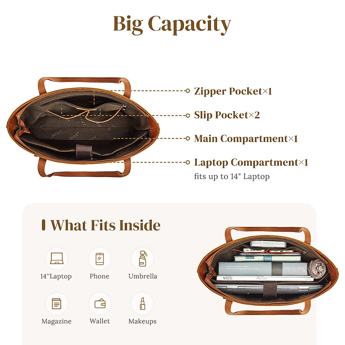 S-ZONE Genuine Leather Tote Bag for Women Work Shoulder Crossbody Purses Handbag with Outside Pockets