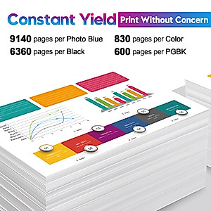 ONLYU Compatible Ink Cartridge Replacement for Canon 280 281 PGI-280XXL CLI-281XXL Ink 281 280 for Pixma TS9120 TS8120 TS8320 TS8220 TS8300 TS9120 TS 8100 Printer (6 Pack)