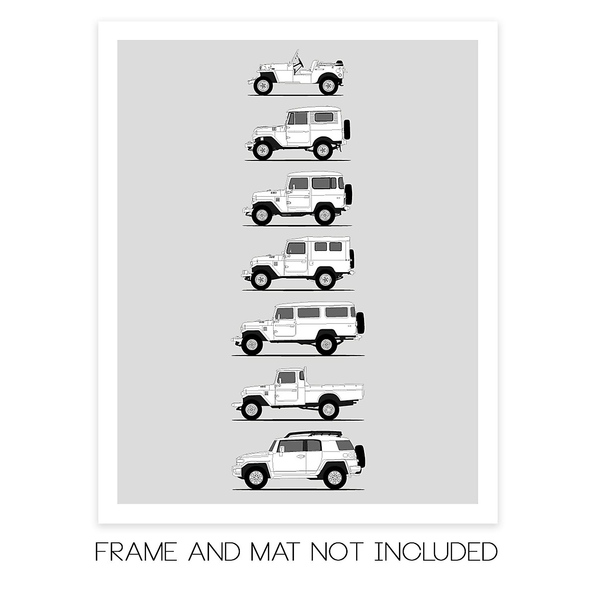 Idea Network History of Toyota FJ Cruiser Print Wall Art Handmade Decor of the BJ, FJ25, FJ40, FJ43, FJ45 Generations History Evolution (8x10" Print (Unframed), Satin Paper)