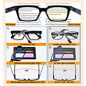 VOGPOPER 6 Pack Fashion Reading Glasses For Women Blue Light Blocking Computer Square Readers with Spring Hinge Men (A1 Mixed, 1, diopters)