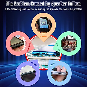 YWLRONG for Samsung Galaxy A32 5G Loud Speaker Replacement for Samsung Galaxy A13 5G Loudspeaker A42 5G A136 A326 A426 Ringer Speaker Buzzer Assembly withTools