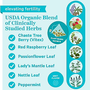 Pink Stork Fertility Tea for Conception and Hormone Balance with Organic Mint, Vitex, and Red Raspberry Leaf, Caffeine Free - Mint, 15 Sachets