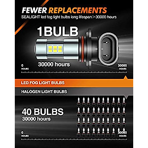 SEALIGHT 9006 Fog Lights LED Bulb, 9006 Hb4 LED Fog Light Bulbs 1:1 Size 9006 Bulb Plug And Play, 6000k Xenon White Light Pattern, Pack of 2