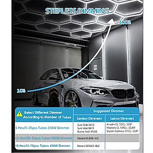 LZHOME LED Hexagon Garage Light: Upgraded 10-100% Dimmable LED Garage Hexagon Lights, 25 Packs LED Light, 26400LM Super Bright Ceiling Honeycomb Hexagon LED Lights for Garage Gym Basement Hair Salon