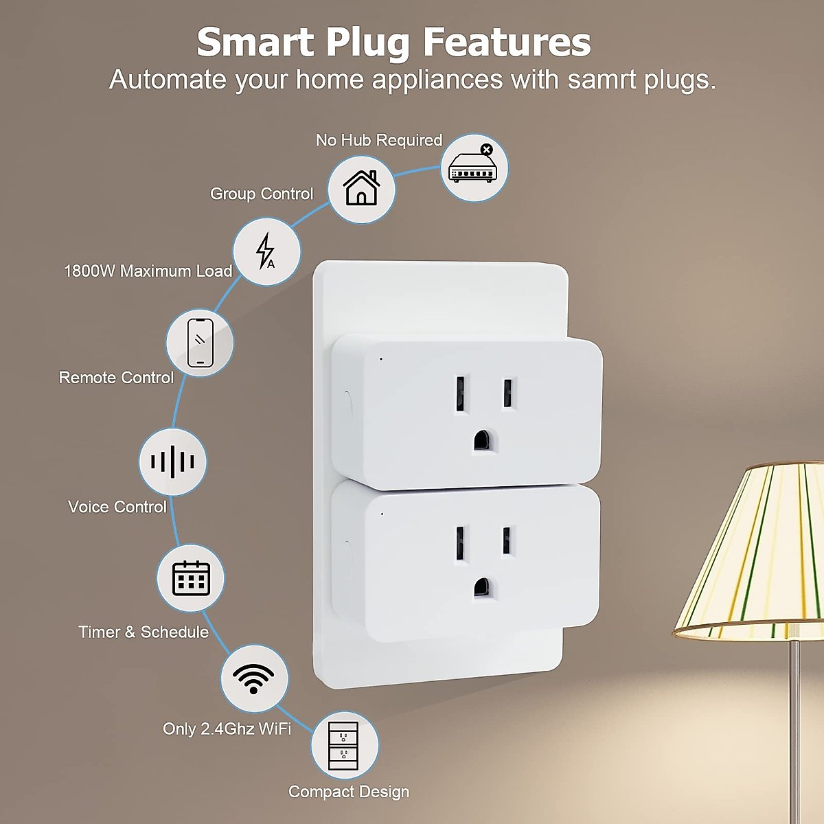 WiFi Smart Plugs 4 Pack, Smart Plugs That Work with Google Home for Voice Control Smart Outlet Plug with Timer APP Remote Control 1875W No Hub Required 2.4G Only, FCC and ETL Listed