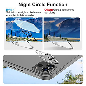 2+2 Pack SPARIN Screen Protector for iPad Pro 12.9 (2022/2021/2020) + Camera Lens Protector, Tempered Glass for iPad Pro 12.9 inch 6th/5th/4th Generation, Support Apple Pencil & Case Friendly