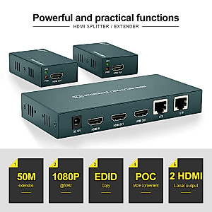 PWAY HDMI Extender Splitter 1x2, HD1080P@60Hz & 3D Visual, Extending 165ft (50m) Length Transmission Over CAT5e/CAT6/CAT7 Cable, 2 Channel Transmission with 2 HDMI Loop Out1