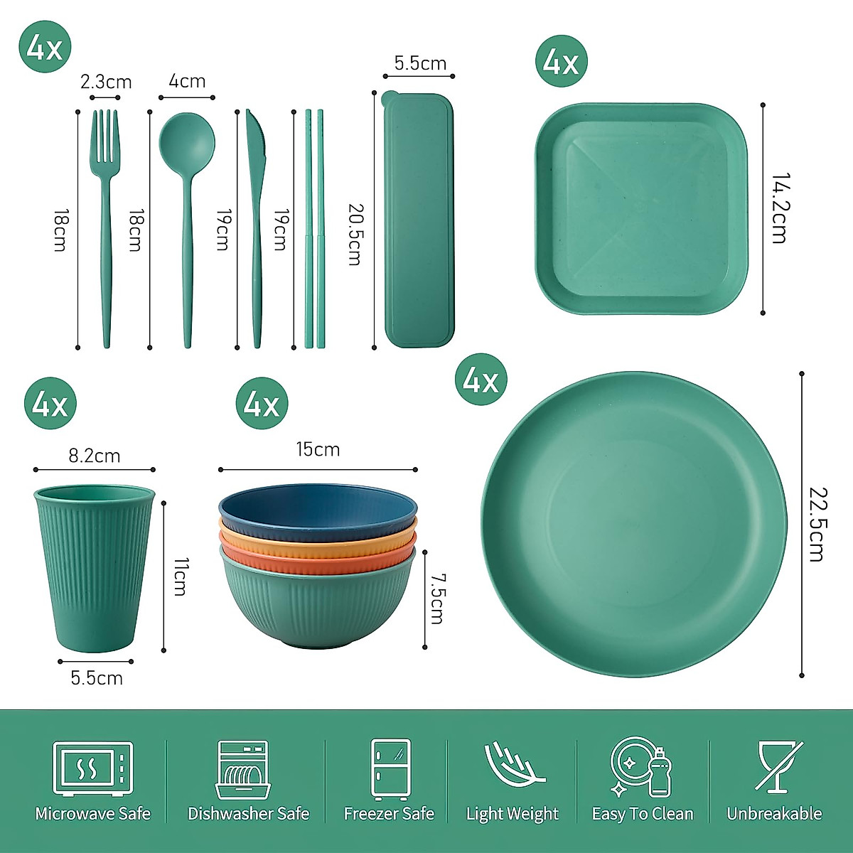 36 Piece Wheat Straw Dinnerware Sets for 4 people, Lightweight and Unbreakable Tableware Sets, Reusable Plates Bowls Cups for Travel Camping,Home Party Cutlery(Dishwasher Microwave Safe)