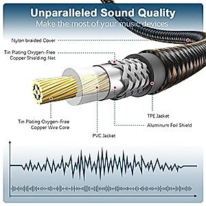 EMK RCA Subwoofer Cable 90 Degree RCA to RCA Audio Cable 24K Gold-Plated Nylon Braided Double Shielded Digital Analogue Supports Amplifiers,Home Theater,Hi-Fi Systems,Subwoofer(10ft/3m)
