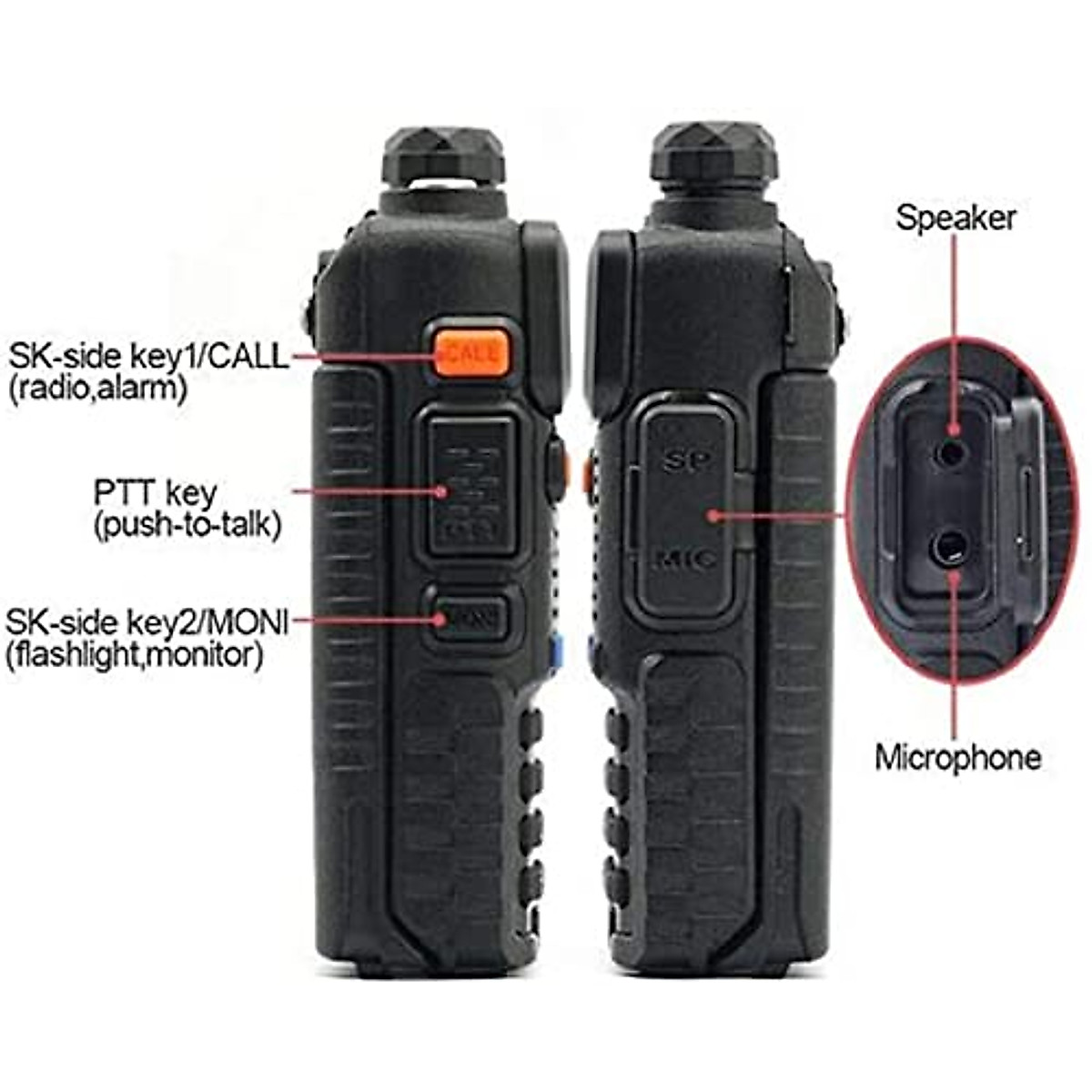 Baofeng UV-5R Dual Band Two Way Radio Pack of 10 (Black)