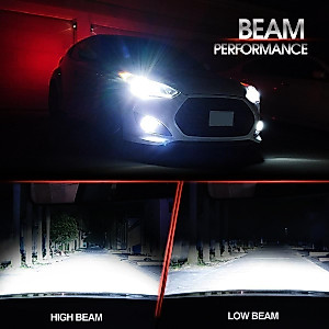 Torchbeam D3S HID Headlight Bulbs, 6000K Cool White, High/Low Beam, Xenon Replacement Bulbs with Metal Stents Base, for 12V Car, Pack of 2