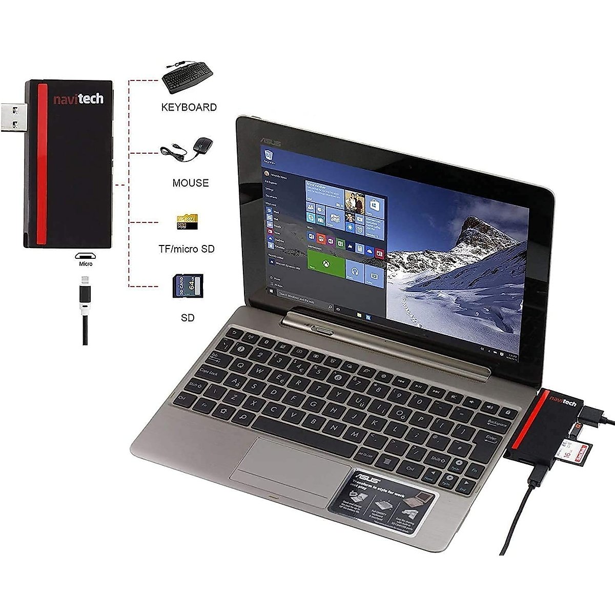 Navitech 2 in 1 Laptop/Tablet USB 3.0/2.0 HUB Adapter/Micro USB Input with SD/Micro SD Card Reader Compatible with ASUS Chromebook Flip C214 11.6"