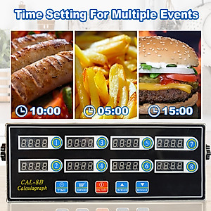 EVEDMOT Commercial 8 Channels Digital Kitchen Timer, Stainless Steel Calculagraph Timer with Loud Alarm for Restaurant, Clock Reminder on Multiple Events